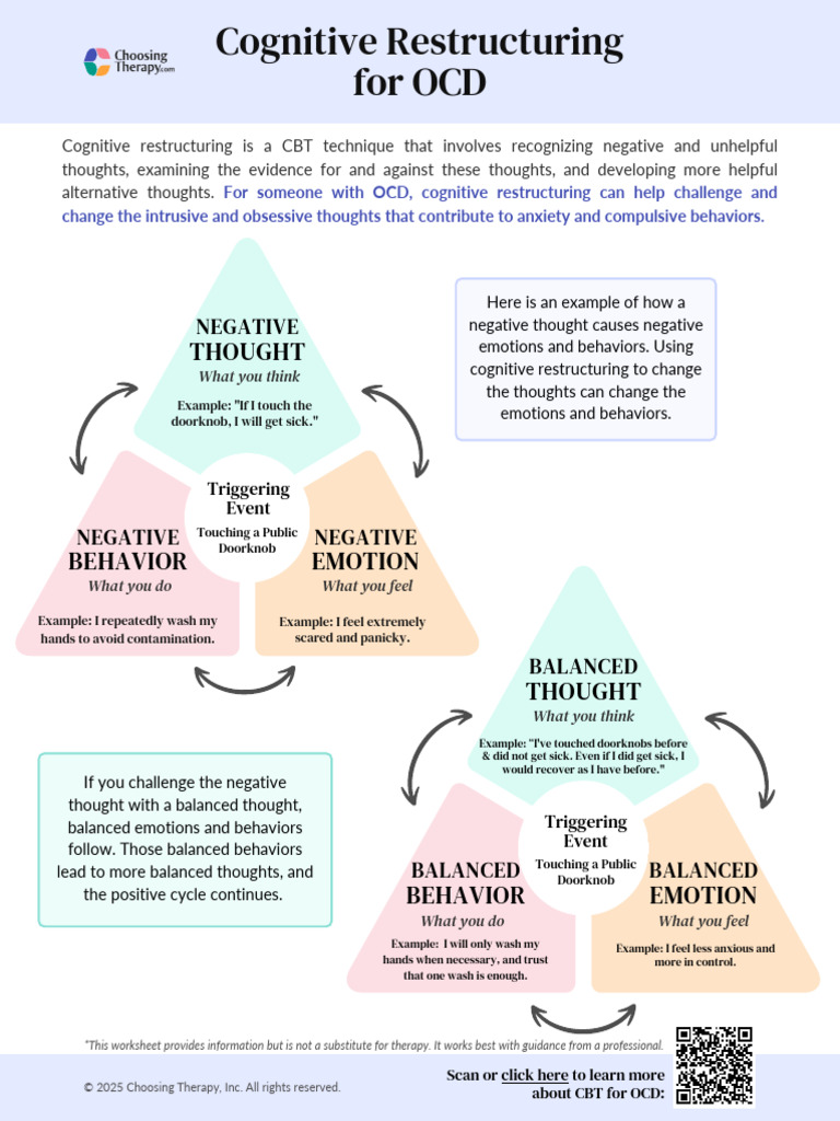 Cognitive Restructuring for OCD Worksheet | PDF | Obsessive–Compulsive ...
