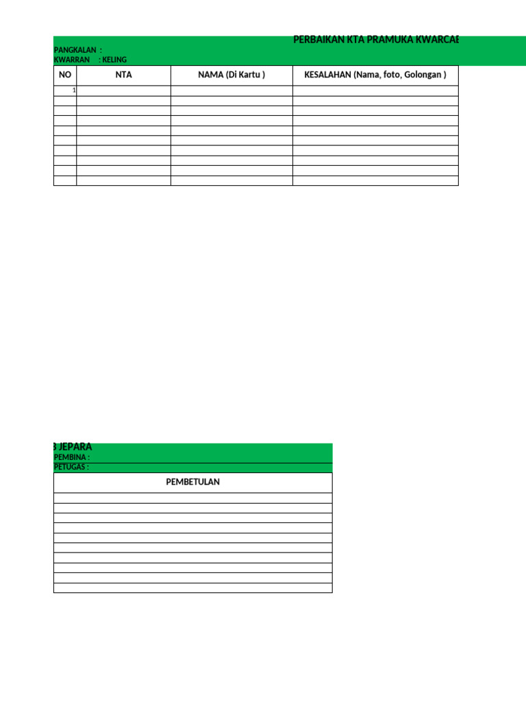 Form Perbaikan Kta Pramuka | PDF