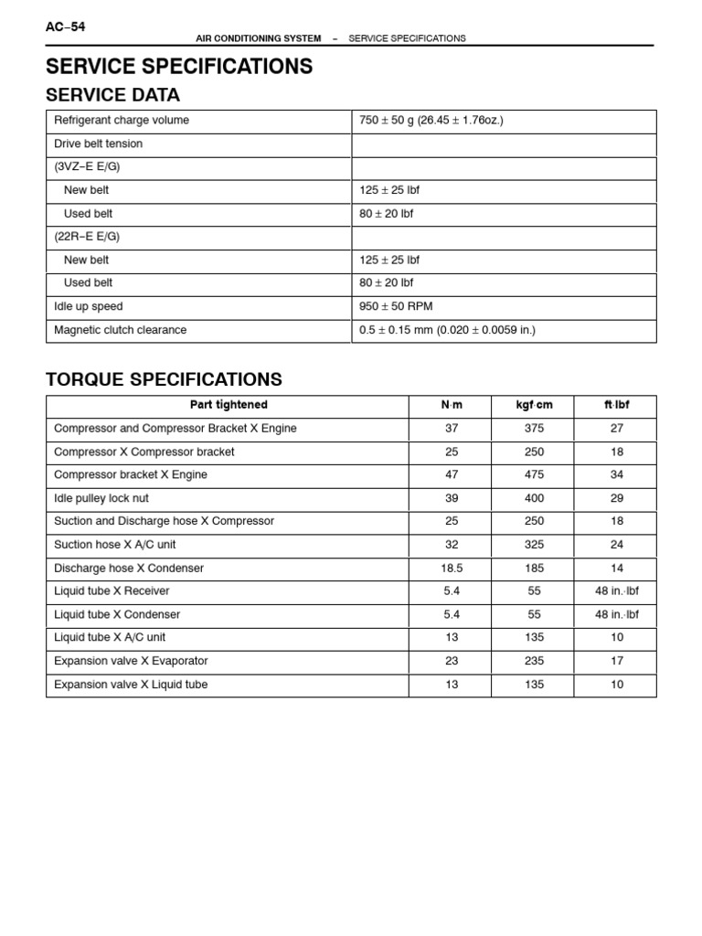 Service Specifications | PDF