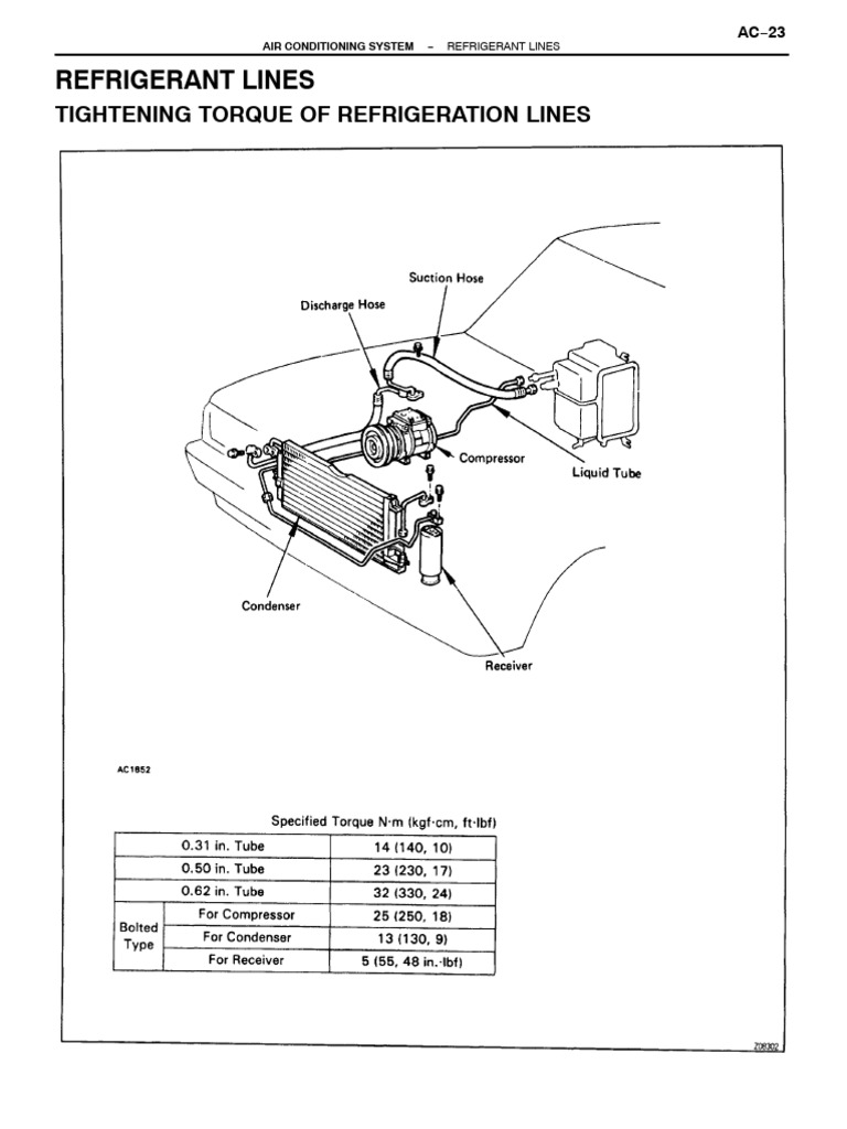 Refrigerant Lines | PDF