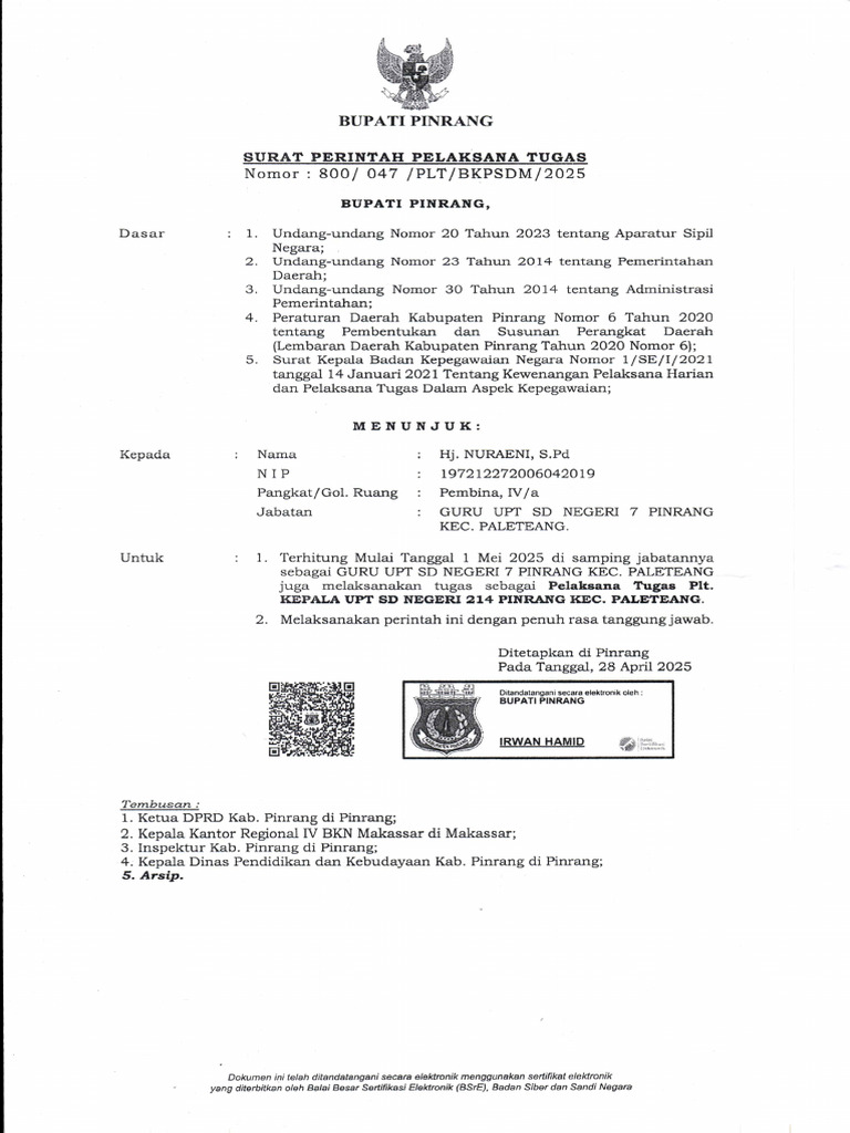 SK PLT Kepala Sekolah | PDF
