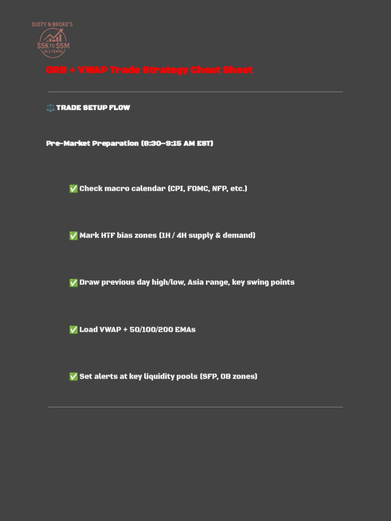 Orb + Vwap Strategy | PDF