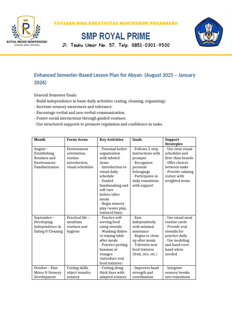 Enhanced Lesson Plan for Independence | PDF | Communication | Perception