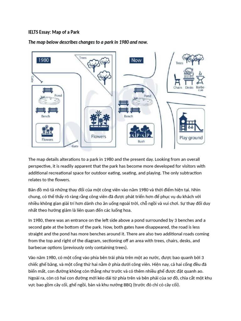 IELTS Essay Task 1 Map | PDF
