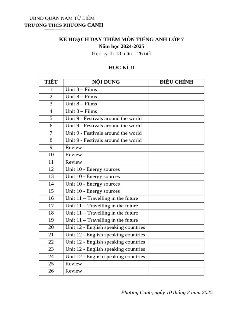 KHDT-Anh 7-HKII-24-25 | PDF