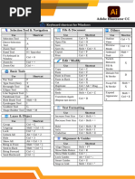 Adobe Illustrator Shortcut Keys | PDF