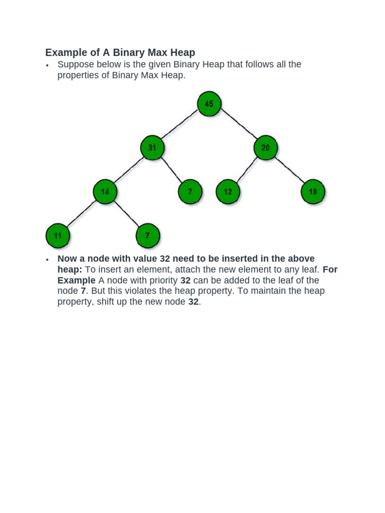 Extracting Max from Binary Max Heap | PDF