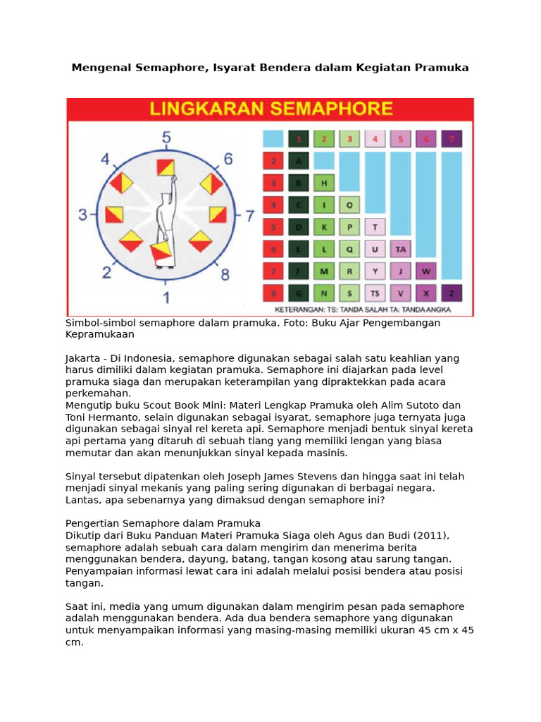 Mengenal Semaphore | PDF