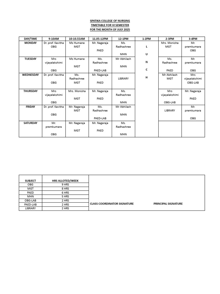 Spatika Con Inspection Tt-4-7 | PDF
