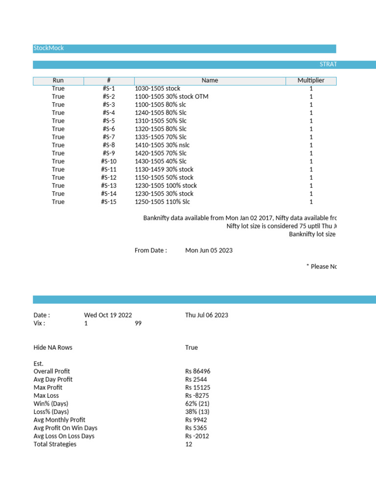 Fry Fin Part1 Full StockMock | PDF