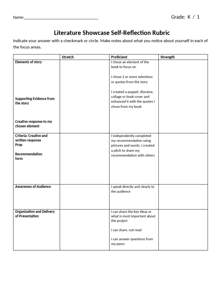 Rubric Literature Project | PDF | Human Communication | Cognition