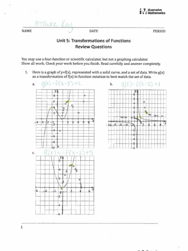 Unit 5 Review Answer Key | PDF