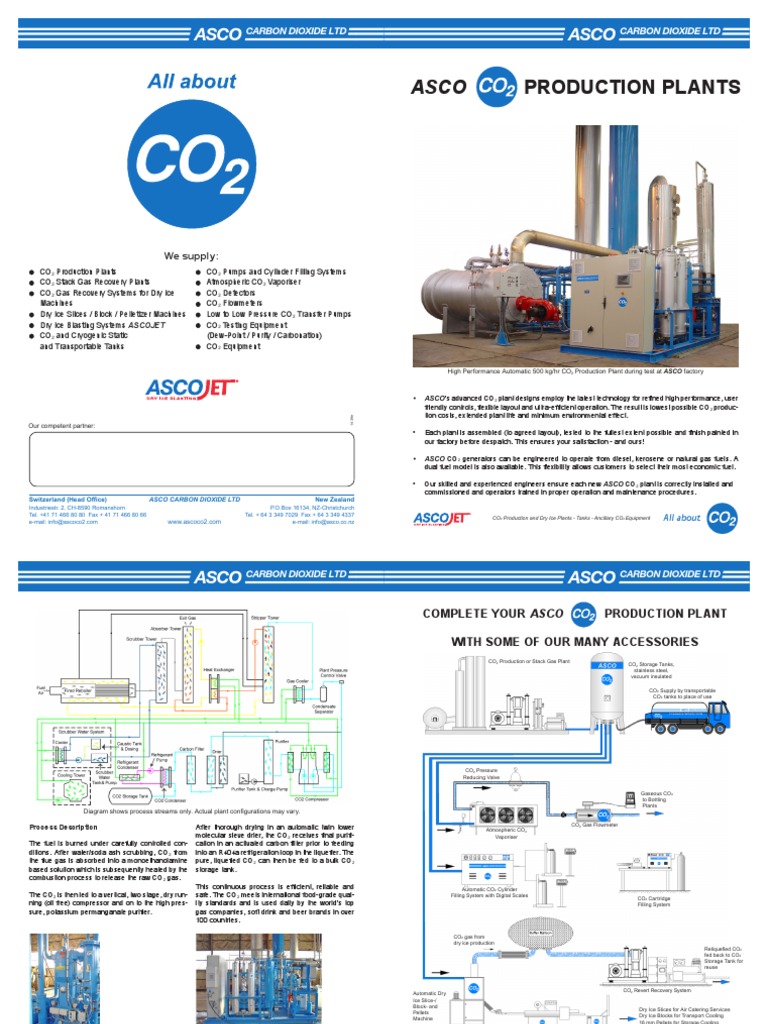 CO2 Production Plants | PDF | Carbon Dioxide | Natural Gas
