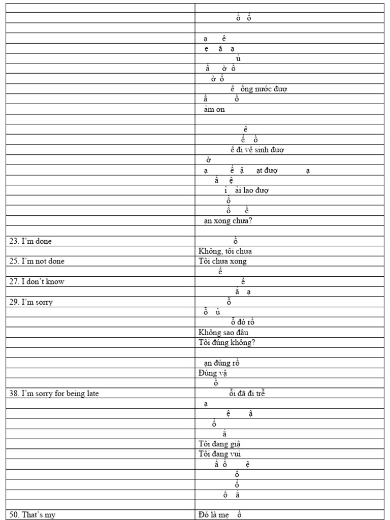 100 Sentences - 250703 - 103220 | PDF