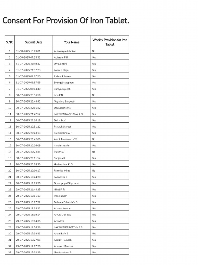 Tally Study Example | PDF