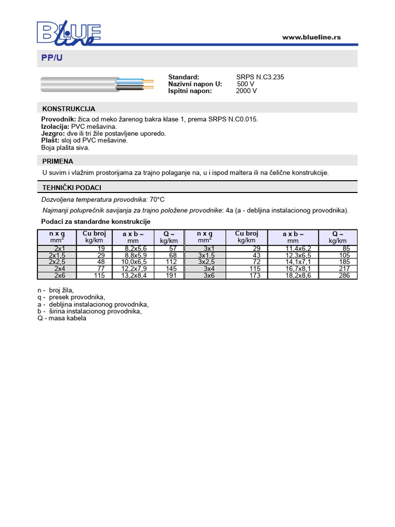 Kabl Kabl PP-U | PDF