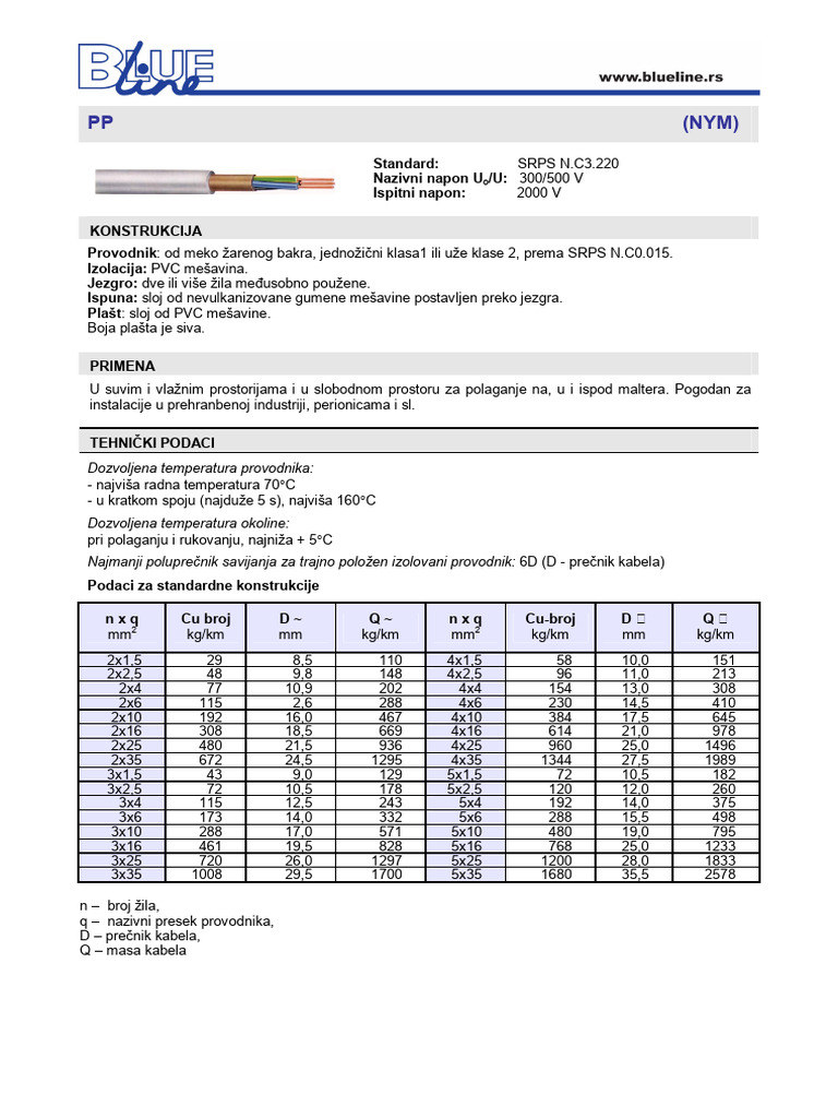 Kabl PP (NYM) | PDF