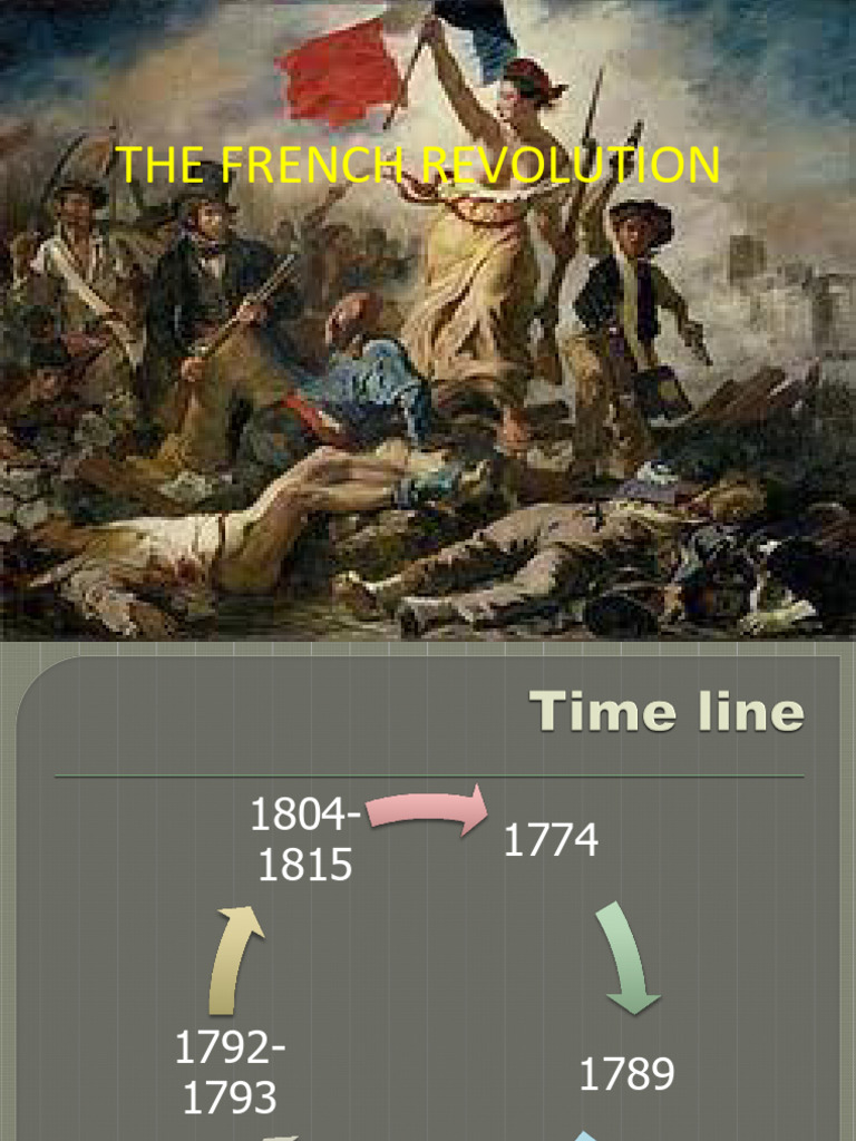 Key Events of the French Revolution | PDF | Slavery | Napoleon