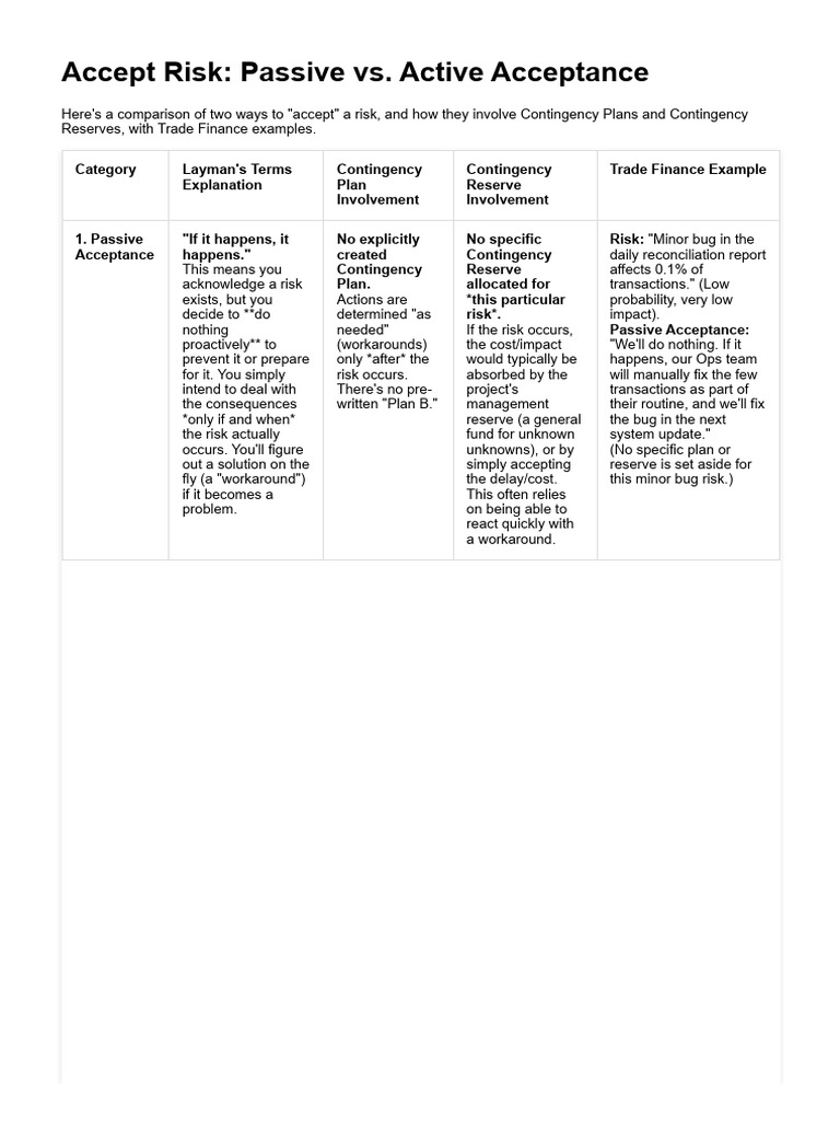 Passive Vs Active Risk Acceptance | PDF | Risk