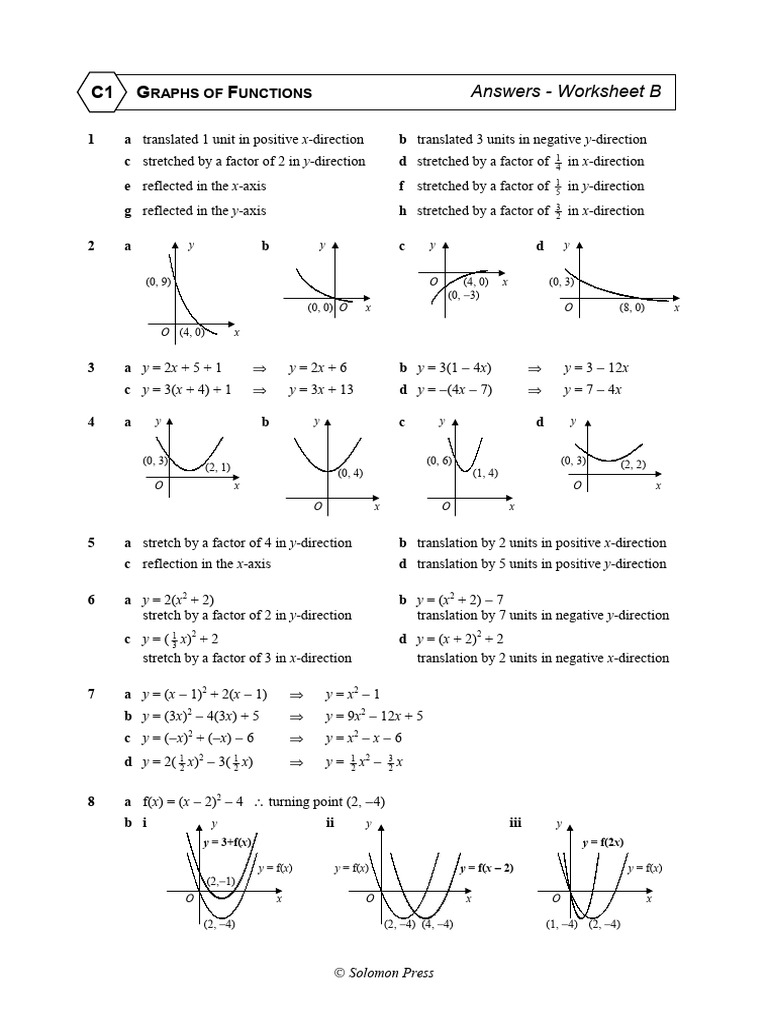 Graph Transformations - Extra Worksheets Solutions | PDF | Elementary ...