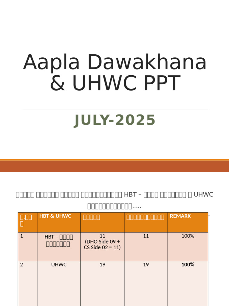 UHWC and Aapla Dawakhana Report 2025 | PDF