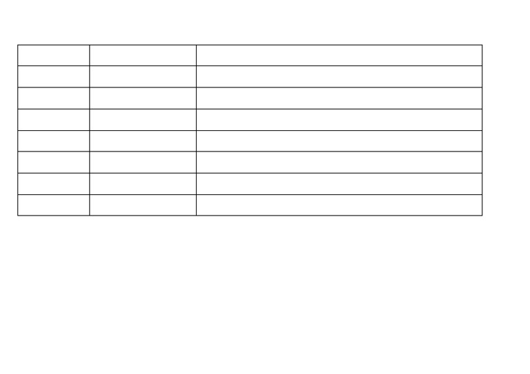 Weekly Software Engineering Schedule | PDF
