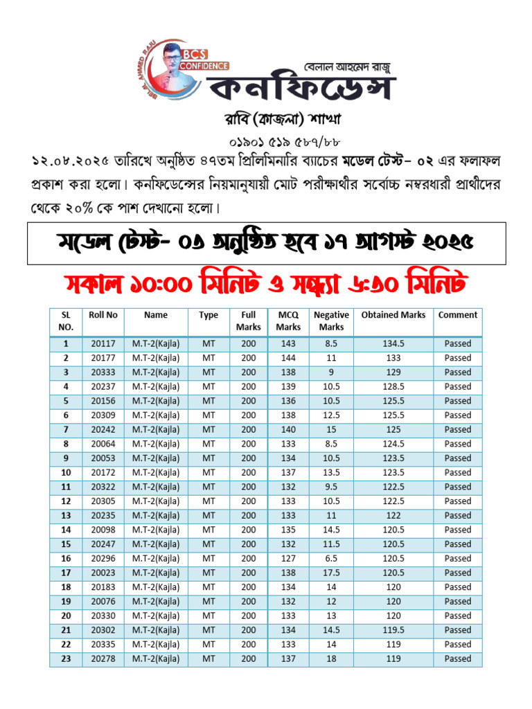 MT 02 Result | PDF