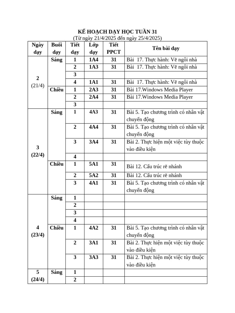 Kế Hoạch Dạy Học Tuần 31-32-33-34 | PDF