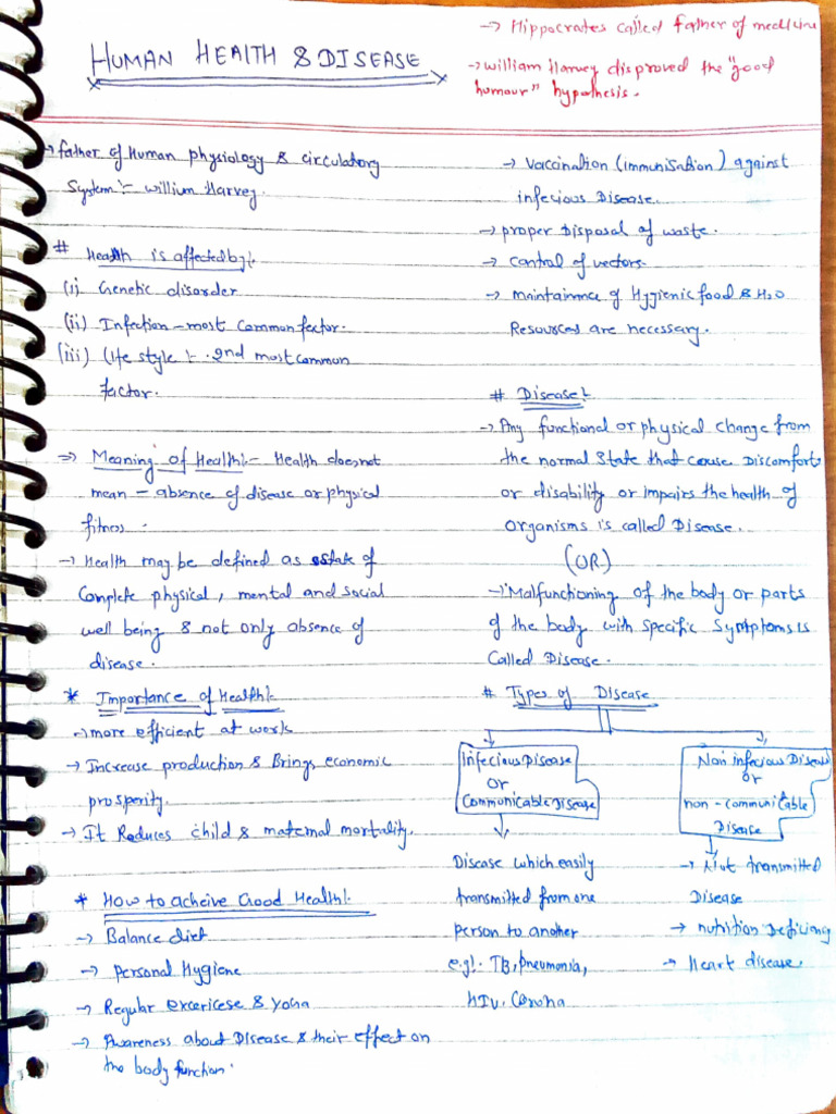 Human Health and Diseases | PDF | Pediatrics | Public Health