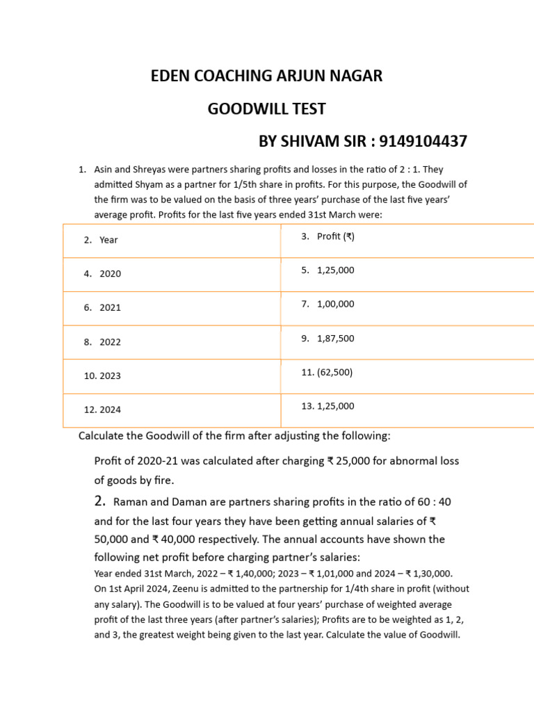 Chapter 2 Goodwill Class 12 | PDF | Goodwill (Accounting) | Average