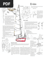 Partes y Tipos del Mástil de un Barco | PDF | Mástil (Vela) | Barcos