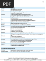 Indian Constitution Schedules Overview | PDF | Languages Of India ...