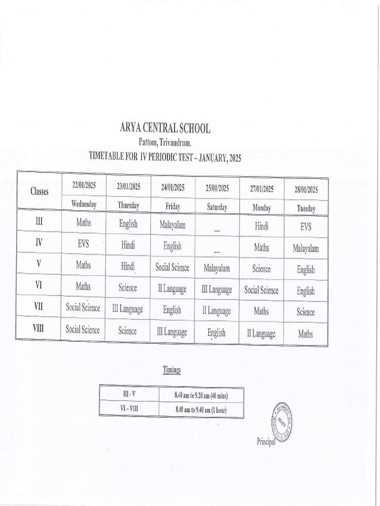 Timetable for IV PT - Jan, 2025 (1) | PDF
