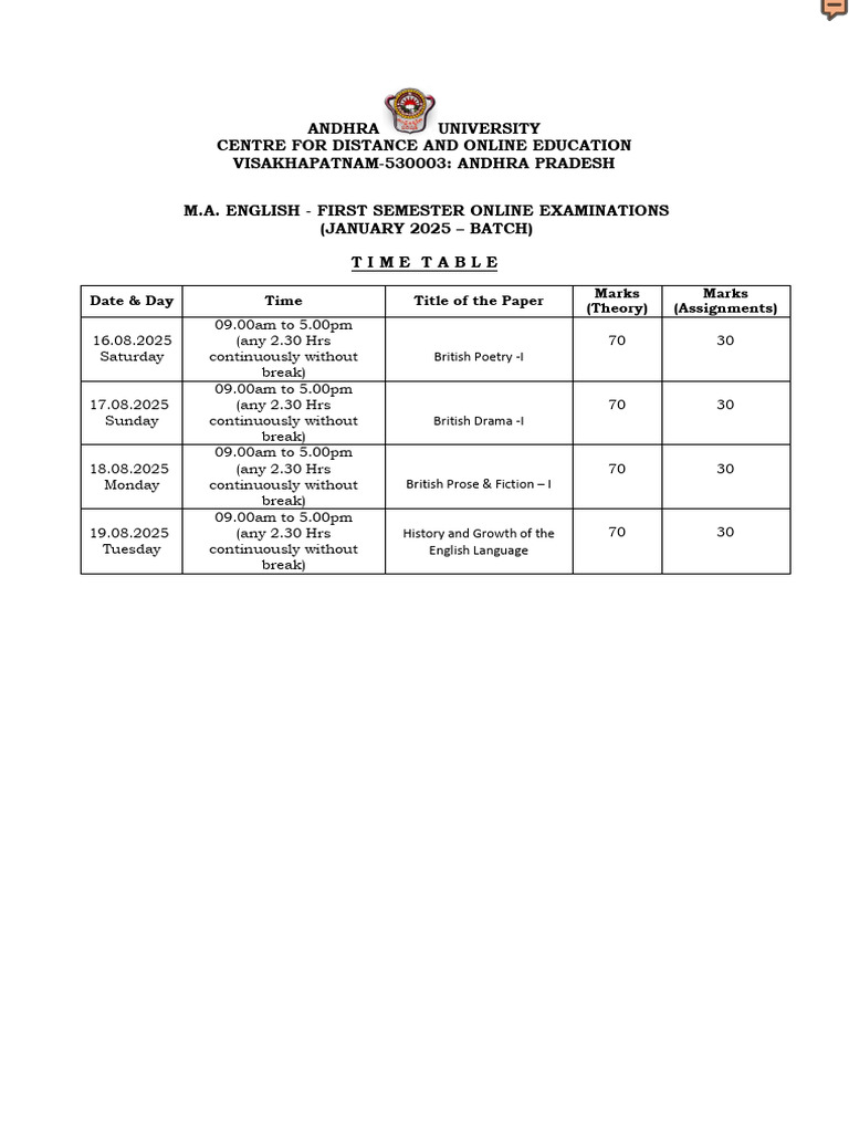 M A English - Time Table | PDF