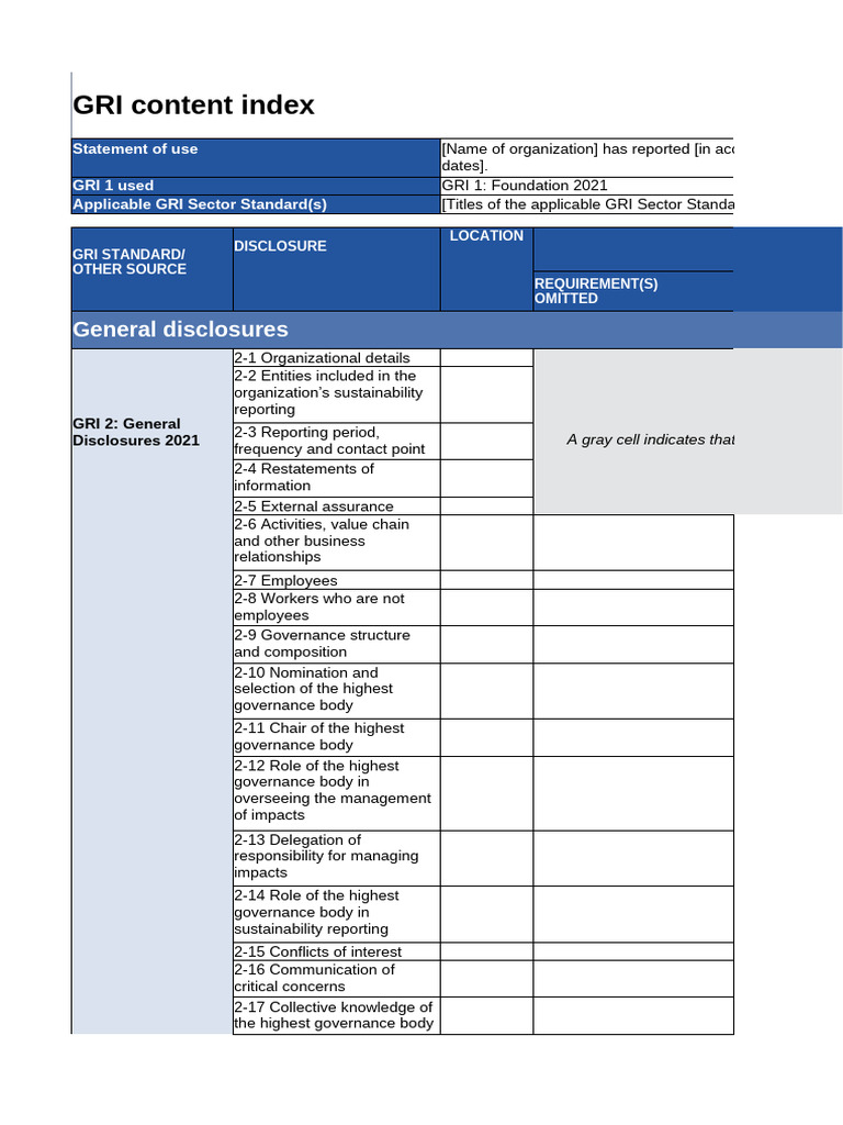 GRI Content Index Template Excel | PDF | Occupational Safety And Health ...