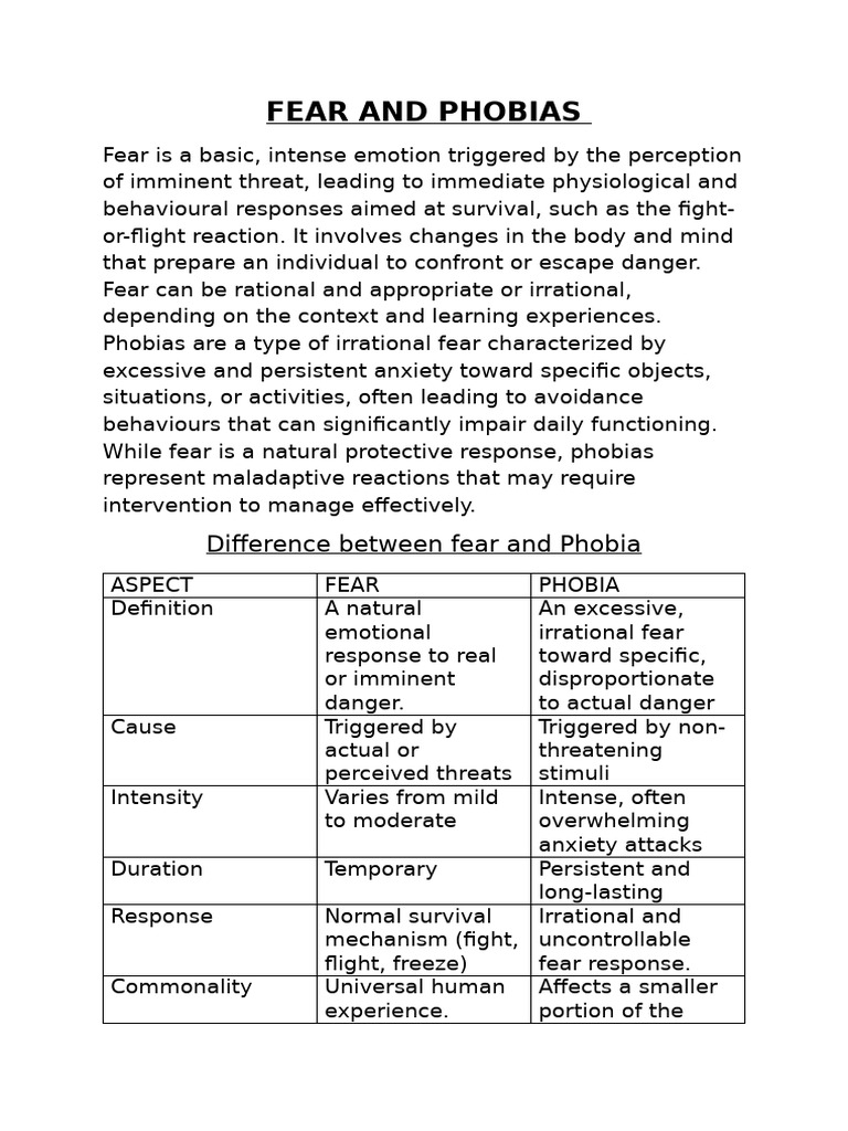 Fear and Phobia Research | PDF | Phobia | Fear