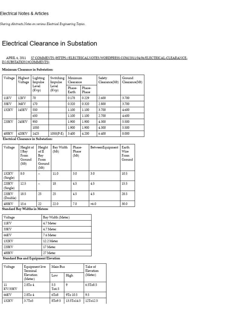 Electrical Clearance Standards in Substations | PDF | Manufactured ...