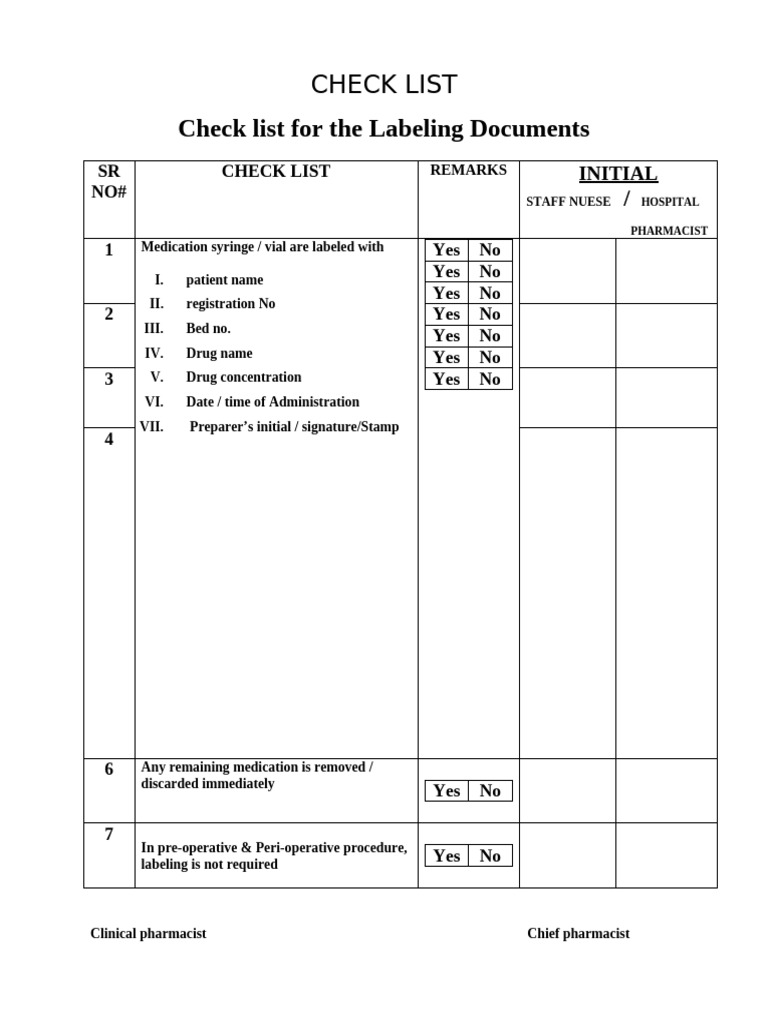 CHECK LIST (Labelling Documents) Ward | PDF