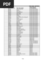Sea Port Codes | PDF
