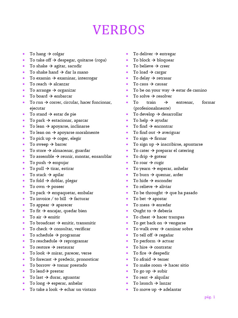 Essential Spanish Verbs List | PDF