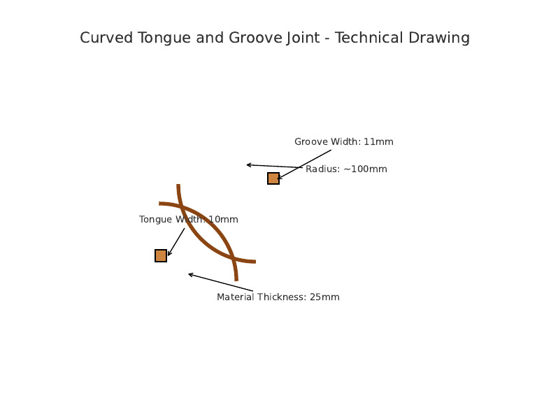 Curved Tongue Groove Joint Drawing | PDF