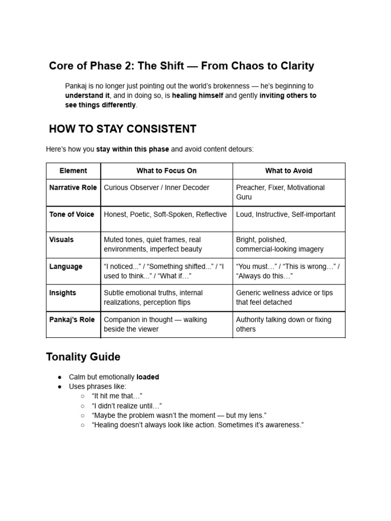 Navigating Phase 2: From Chaos to Clarity | PDF