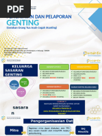 Pelaporan Genting Di Elsimil | PDF