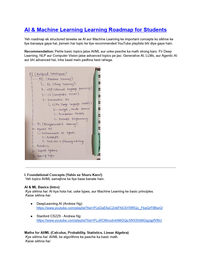 AI & ML Learning Roadmap for Students | PDF | Artificial Intelligence ...