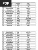 Cairo Postal Codes - Zipcode | PDF | Cairo | North Africa