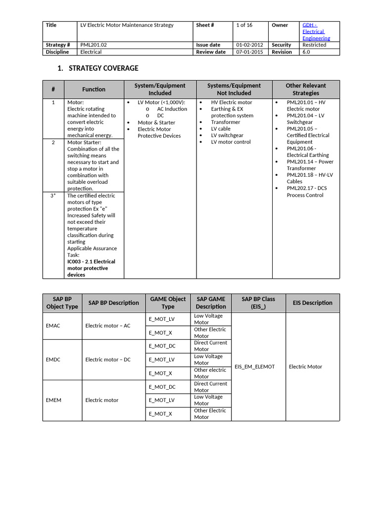 LV Electric Motor Maintenance Plan | PDF