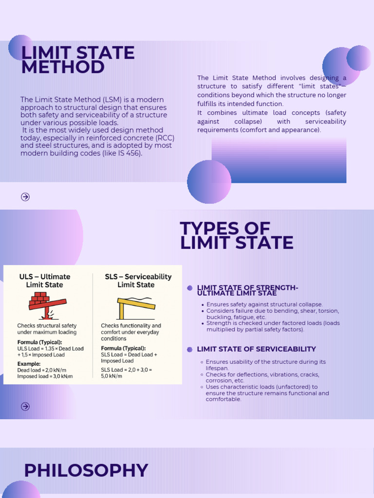 Limit State Method | PDF | Strength Of Materials | Structural Load
