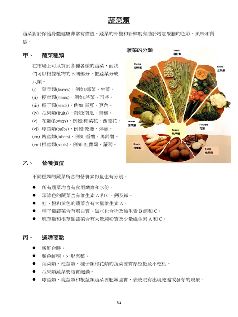 Vegetables Chi | PDF