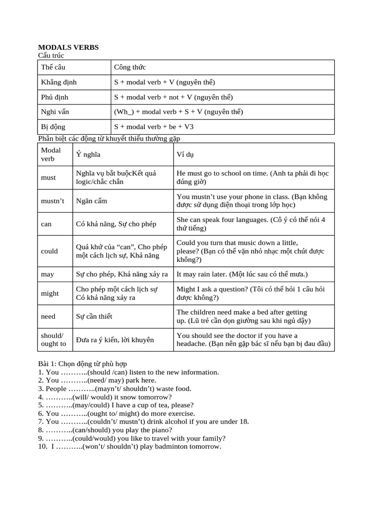 Modals Verbs + Order of Adj | PDF | Linguistics