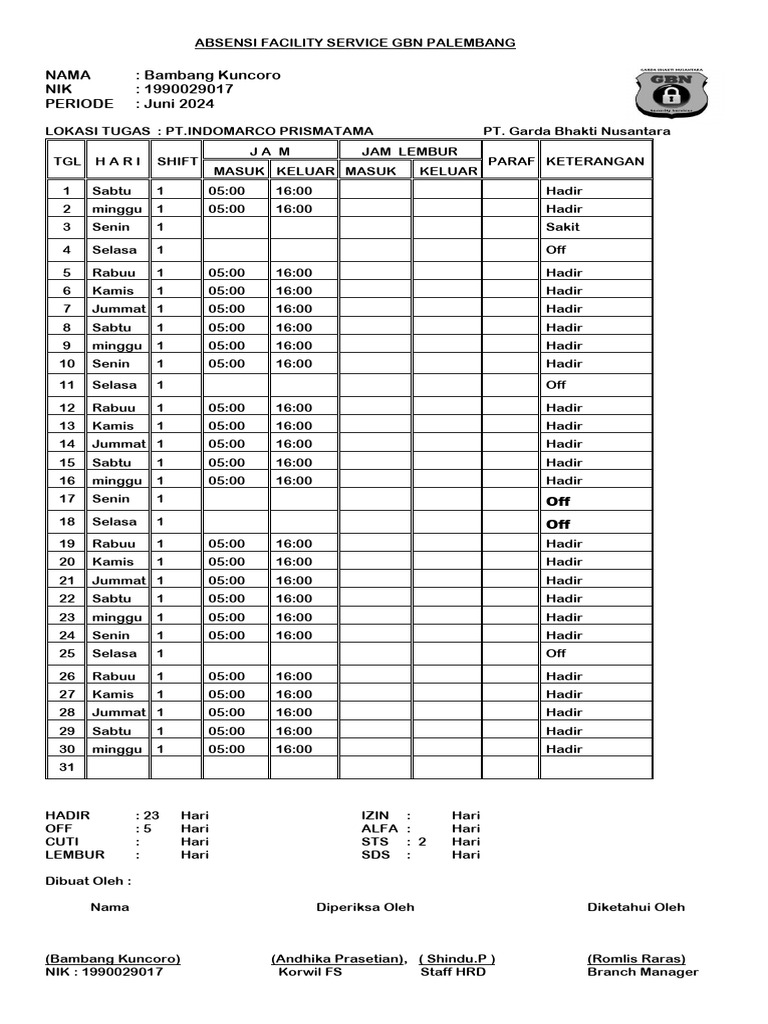 Format Absensi PT - Garda Bhakti Nusantara Facility 1-31 | PDF